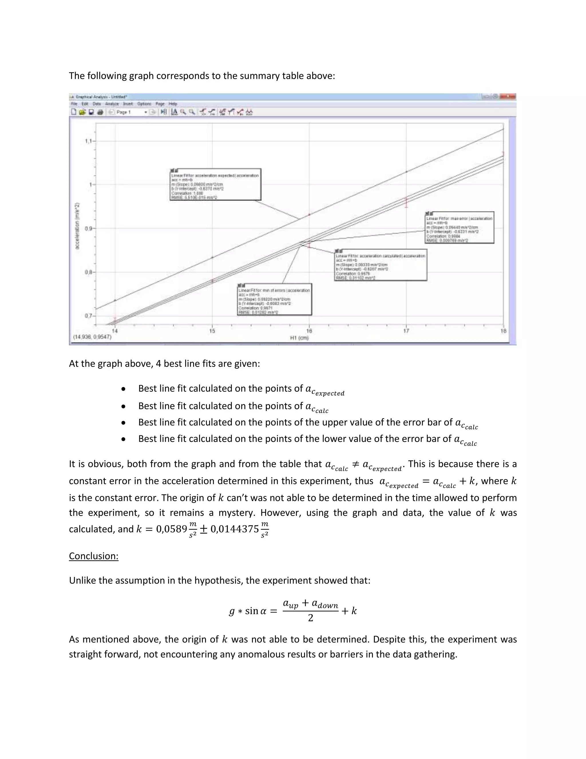IB Physics HL Full lab report on research question: Galileo’s ...