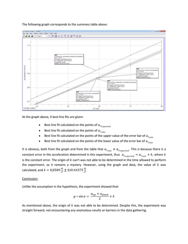 IB Physics HL Full lab report on research question: Galileo’s ...