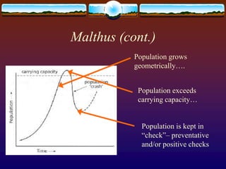 Ib population overview malthus and dtm | PPT | Geography | Science