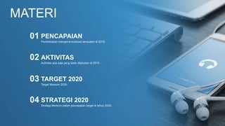 Raker_PPT_MARKOM.pptx