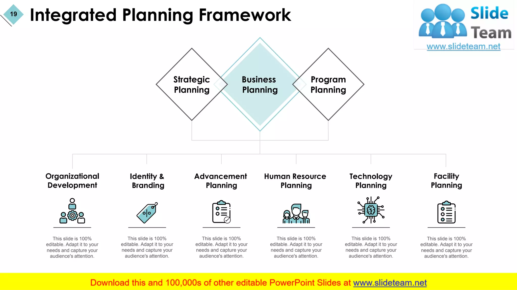 IBP Processes PowerPoint Presentation Slides | PDF