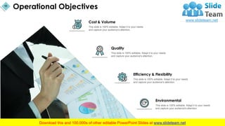 IBP Processes PowerPoint Presentation Slides | PDF