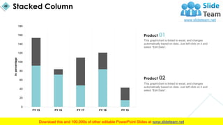 IBP Processes PowerPoint Presentation Slides | PDF