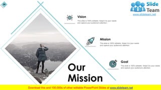 IBP Processes PowerPoint Presentation Slides | PDF