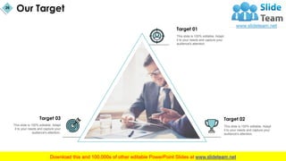 IBP Processes PowerPoint Presentation Slides | PDF