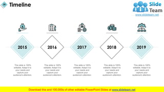 IBP Processes PowerPoint Presentation Slides | PDF