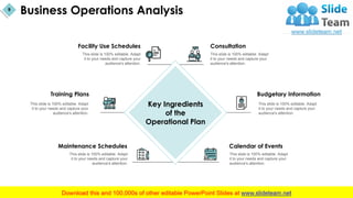 IBP Processes PowerPoint Presentation Slides | PDF