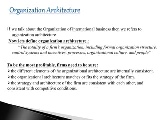 Organization Architecture | PPTX