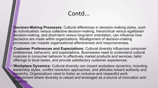 IB PPT.pptx bcom international business h | PPTX