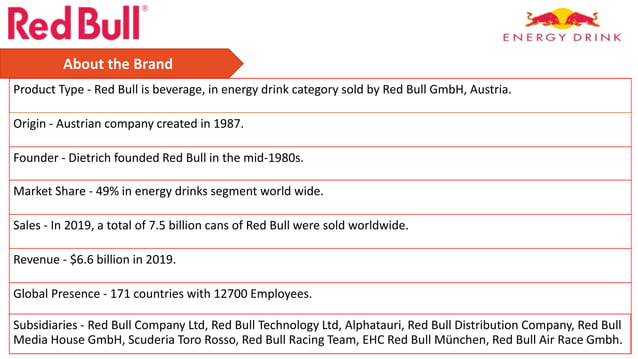 Red Bull - International Business | PPT