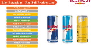 Red Bull - International Business | PPTX