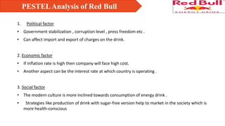 Red Bull - International Business | PPT