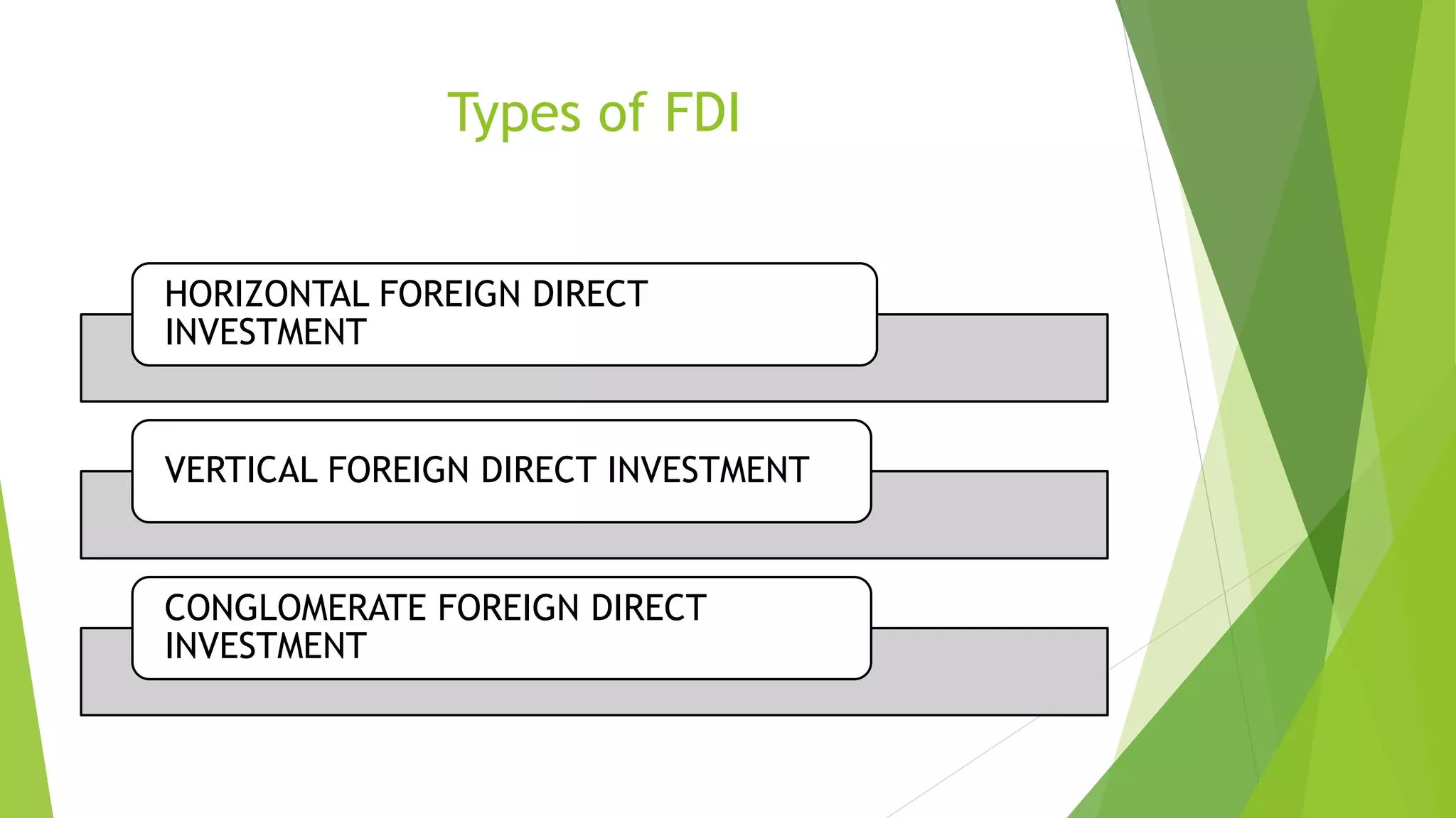International business - FDI | PPTX