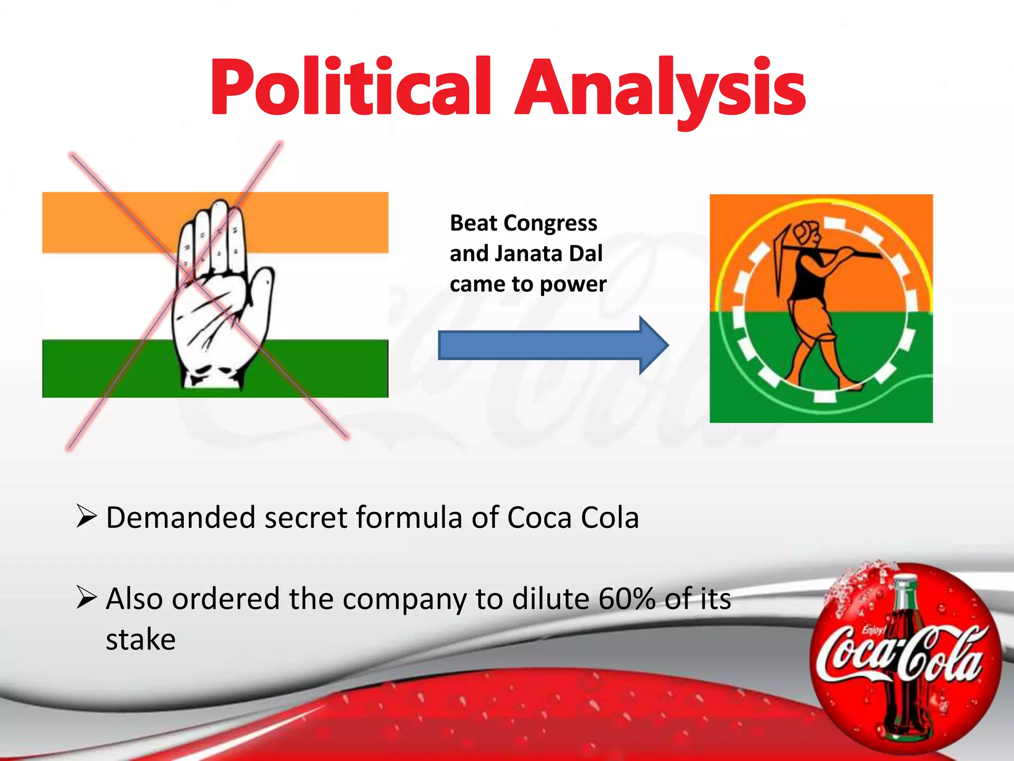 PESTEL ON COCA COLA | PPTX