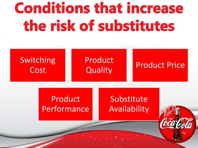 PESTEL ON COCA COLA | PPTX