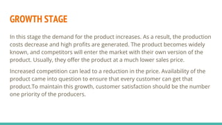Product Life Cycle Theory| International Business.pptx