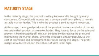 Product Life Cycle Theory| International Business.pptx