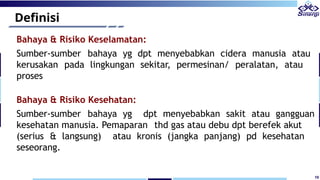 Identifikasi Bahaya dan Penilaian Risiko | PPTX