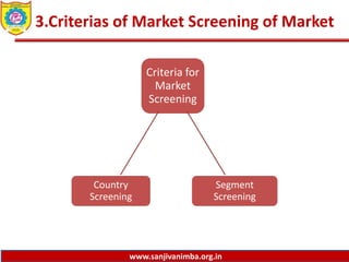 Criteria for Screening of International Market presentation | PPTX