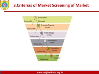 Criteria for Screening of International Market presentation | PPTX