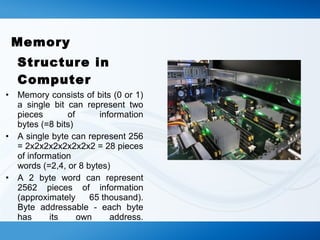 Bank Exam Computer Awareness | PPT