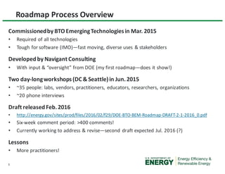 Department of Energy Energy Modeling Roadmap | PDF