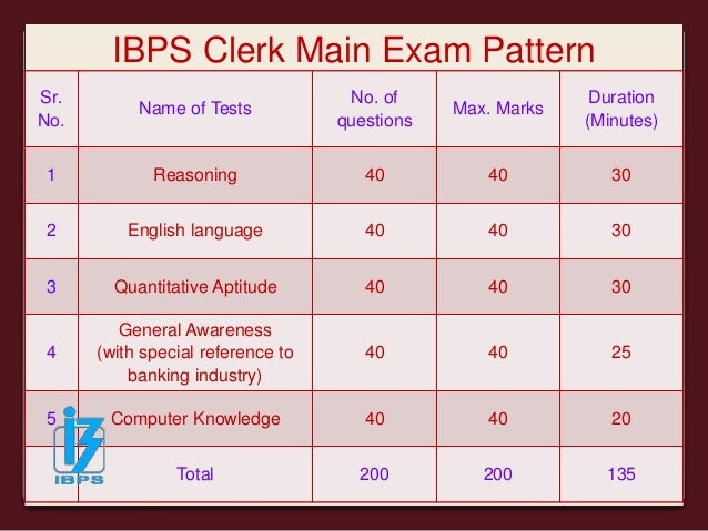 Ibps exam (essential information)