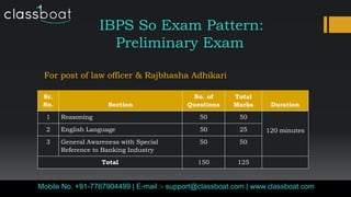 Ibps so classes in pune | PPTX