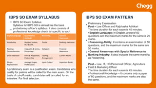 IBPS SO | PPTX | Educational Assessment | Education