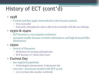 Electroconvulsive Therapy (ECT) | PPTX