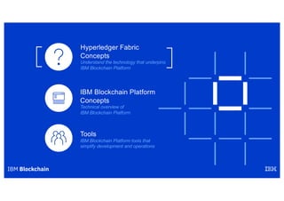 IBM Blockchain Platform Technical Introduction v1.1 | PDF