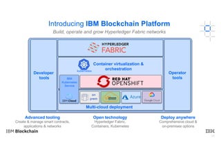 IBM Blockchain Platform Technical Introduction v1.1 | PDF