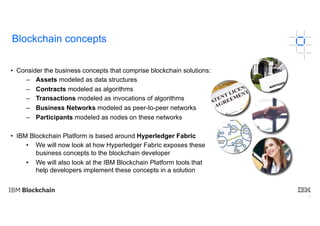 IBM Blockchain Platform Technical Introduction v1.1 | PDF