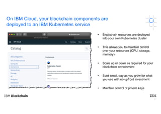 IBM Blockchain Platform Technical Introduction v1.1 | PDF