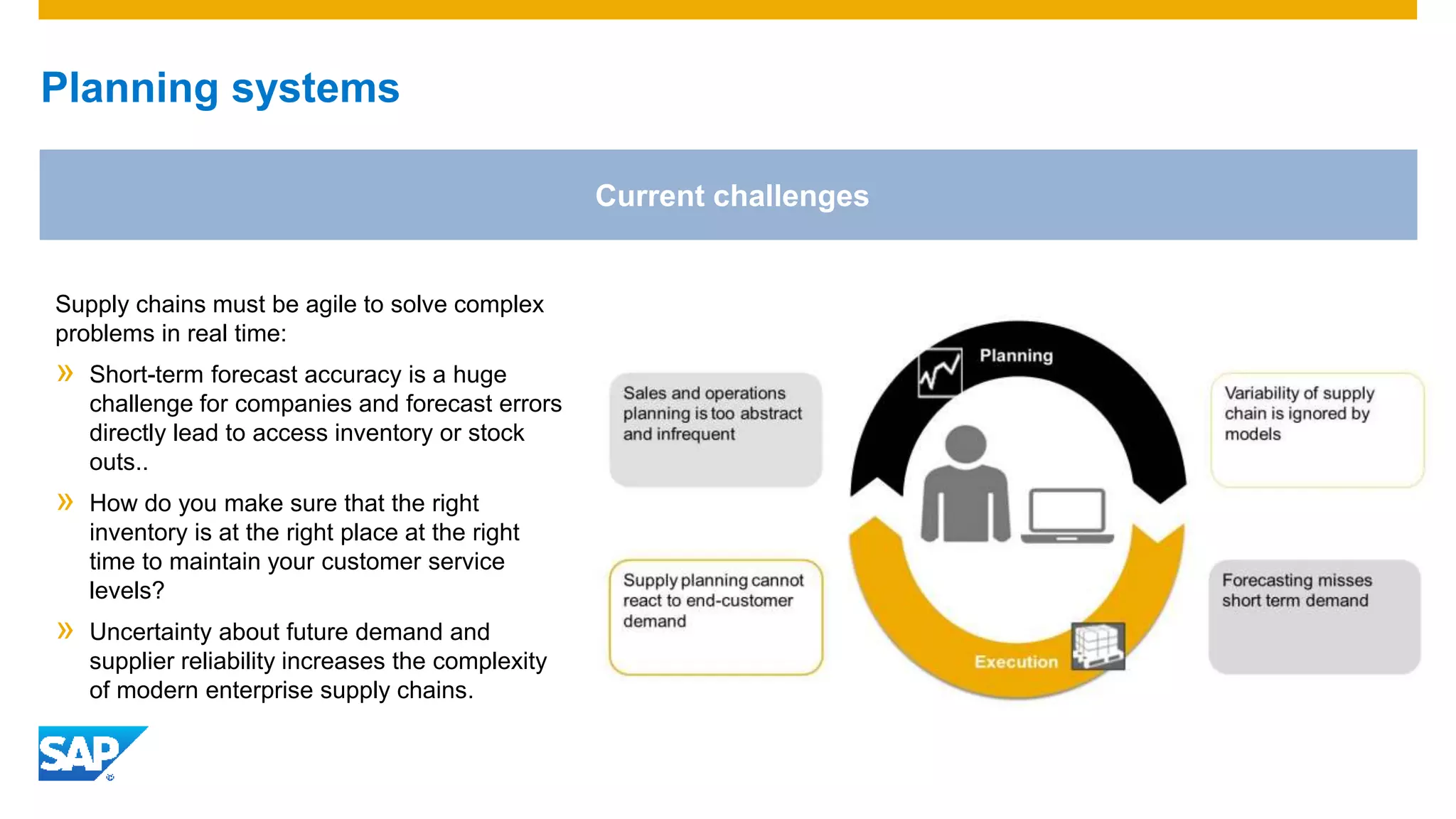 SAP Learning Hub - Integrated Business Planning | PPTX