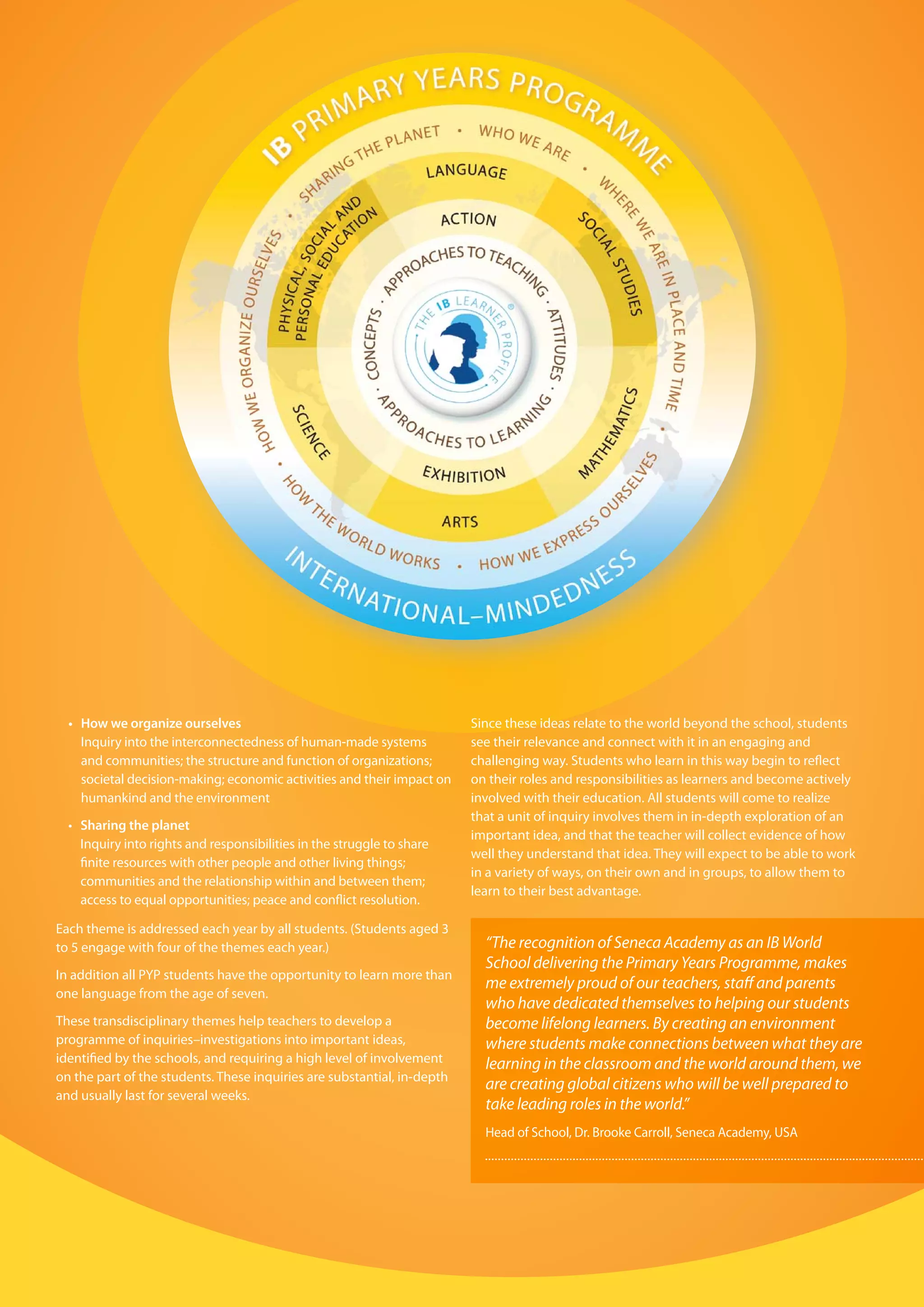 IB PYP brochure | PDF