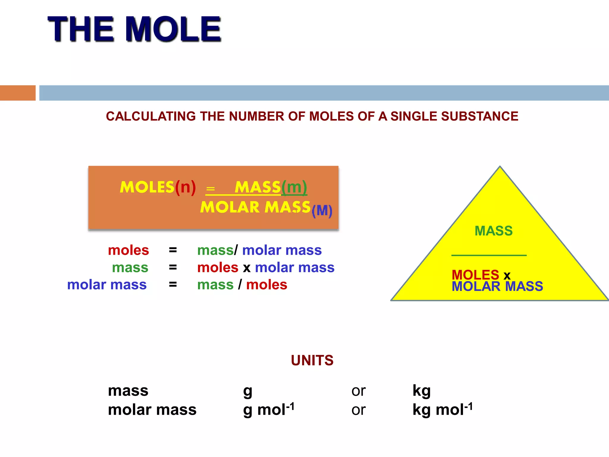 Ib quan chemistry(mole concept) | PPTX