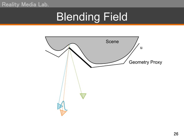 Image-Based Rendering 各手法の直感的理解 | PPTX | 3-D Graphics | Computer ...