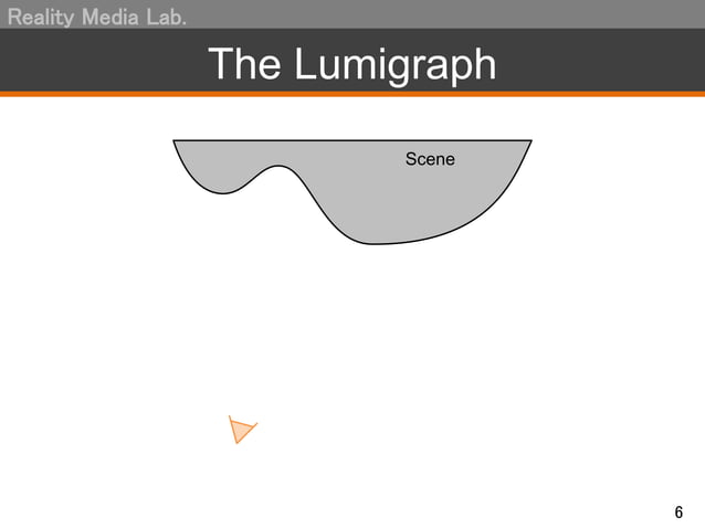 Image-Based Rendering 各手法の直感的理解 | PPTX | 3-D Graphics | Computer ...