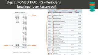 Præsentation - Kapitel 9 | PDF