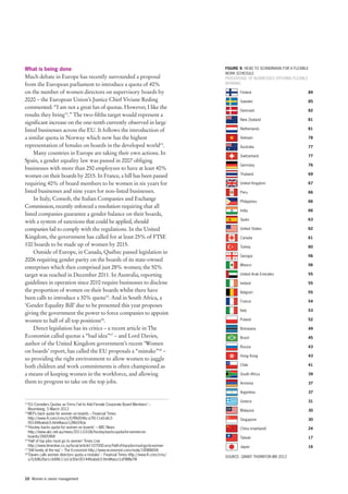IBR 2012 - Women in senior management – still not enough | PDF