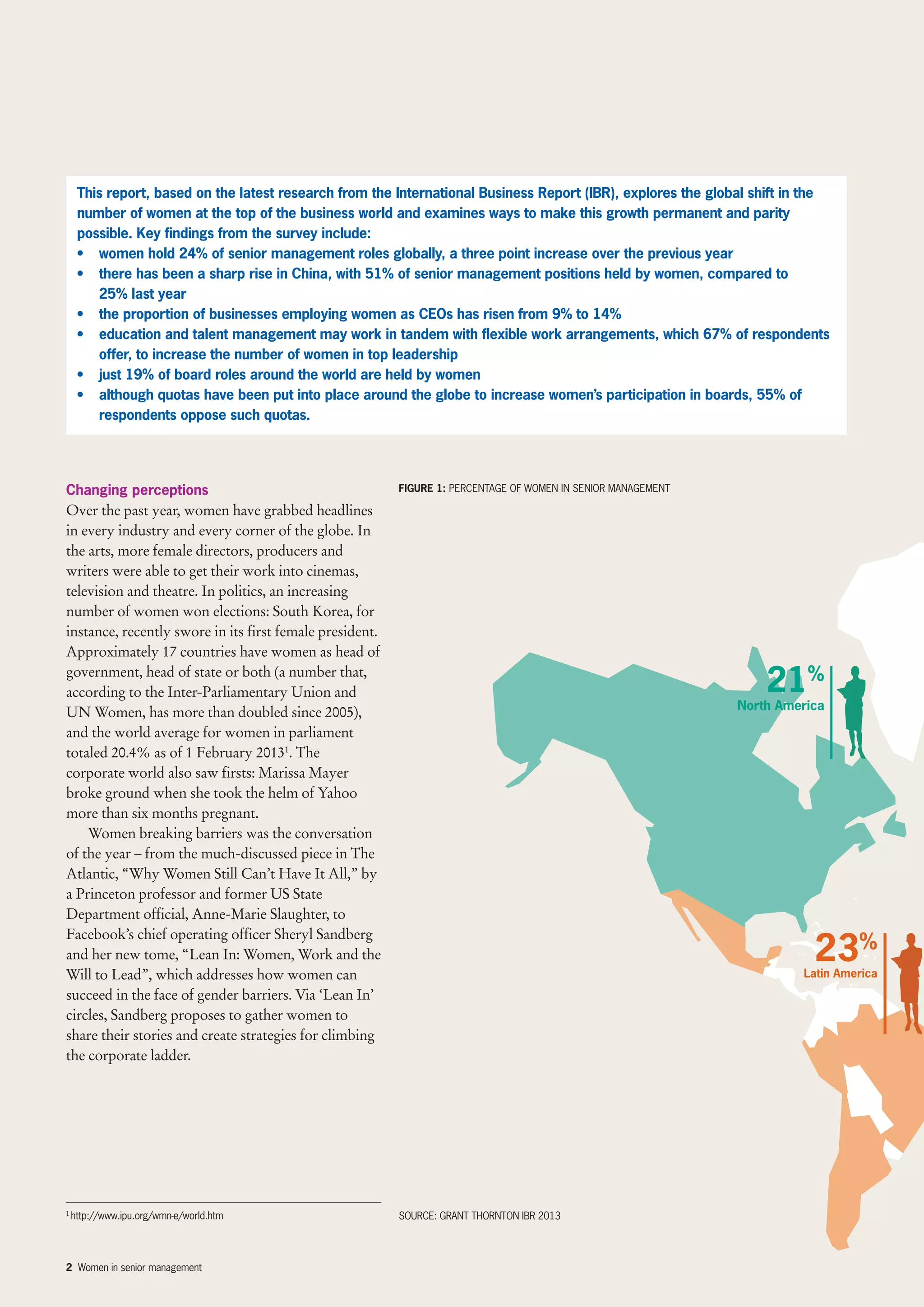 Women in business report (IBR 2013) | PDF