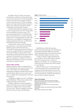 Women in business report (IBR 2013) | PDF
