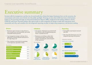 Corporate social responsibility: beyond financials (IBR 2014) | PPT