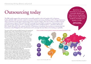 Outsourcing: driving efficiency and growth | PPT