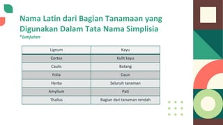 Materi tentang Simplisia oleh Ibrahim As | PDF