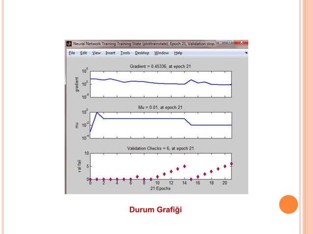 Matlab Neural Network Toolbox | PPTX