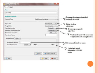 Matlab Neural Network Toolbox | PPTX