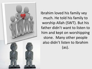 Ibrahim (as) | PPTX
