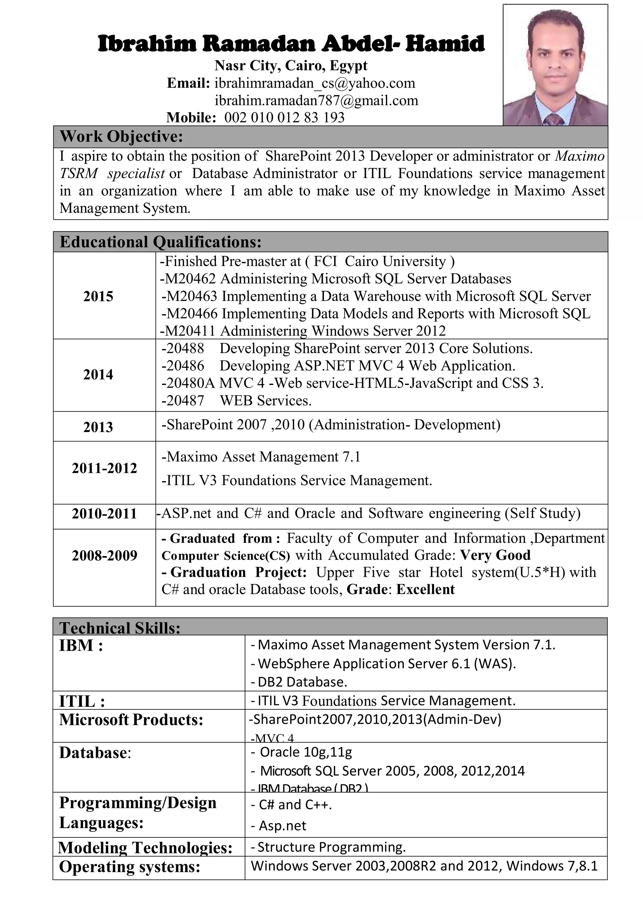 Ibrahim Ramadan CV | PDF | Databases | Computer Software and Applications